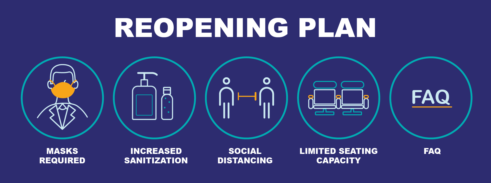 Tarpon Arts Reopening Plan - Tarpon Arts